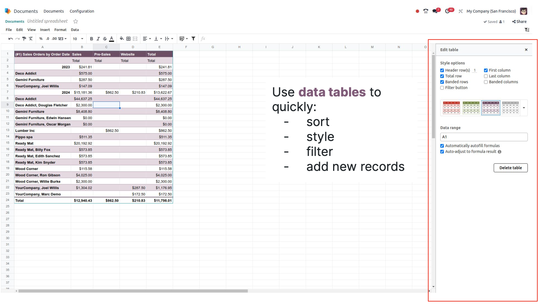 Everything we know about Odoo 18 (so far)